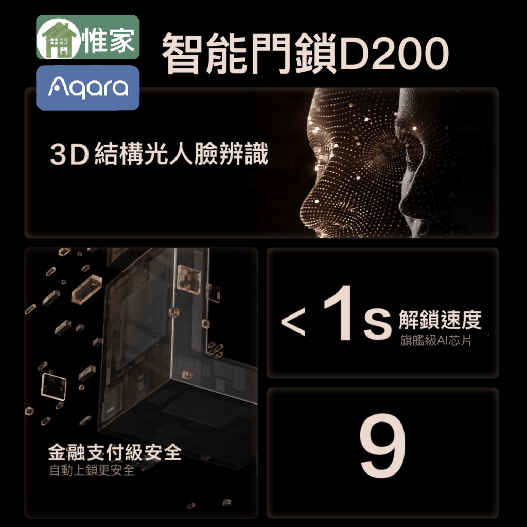 【台灣公司貨全台安裝】Aqara智能門鎖D200(3D人臉辨識) - 惟家