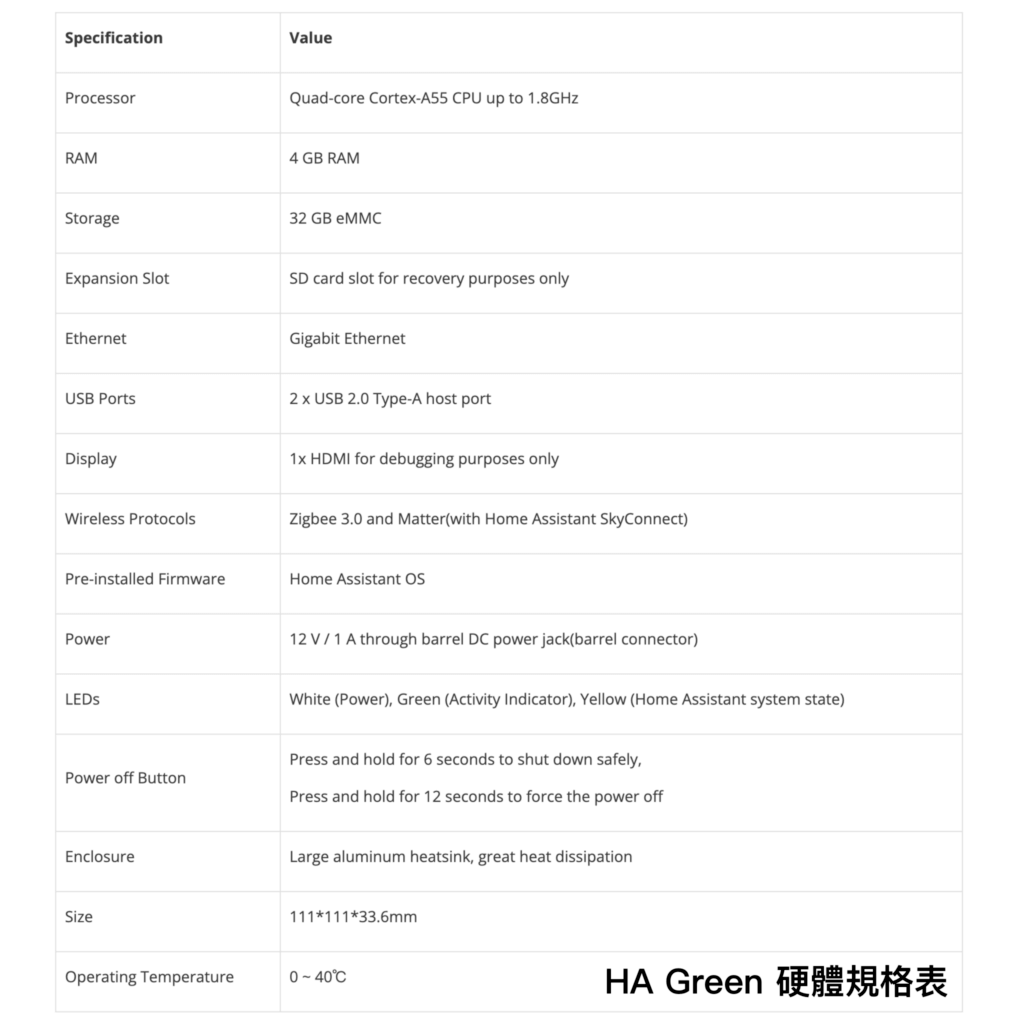 Home Assistant Green (HA官方最新家庭智能機_4G RAM、32G eMMC) - 惟家