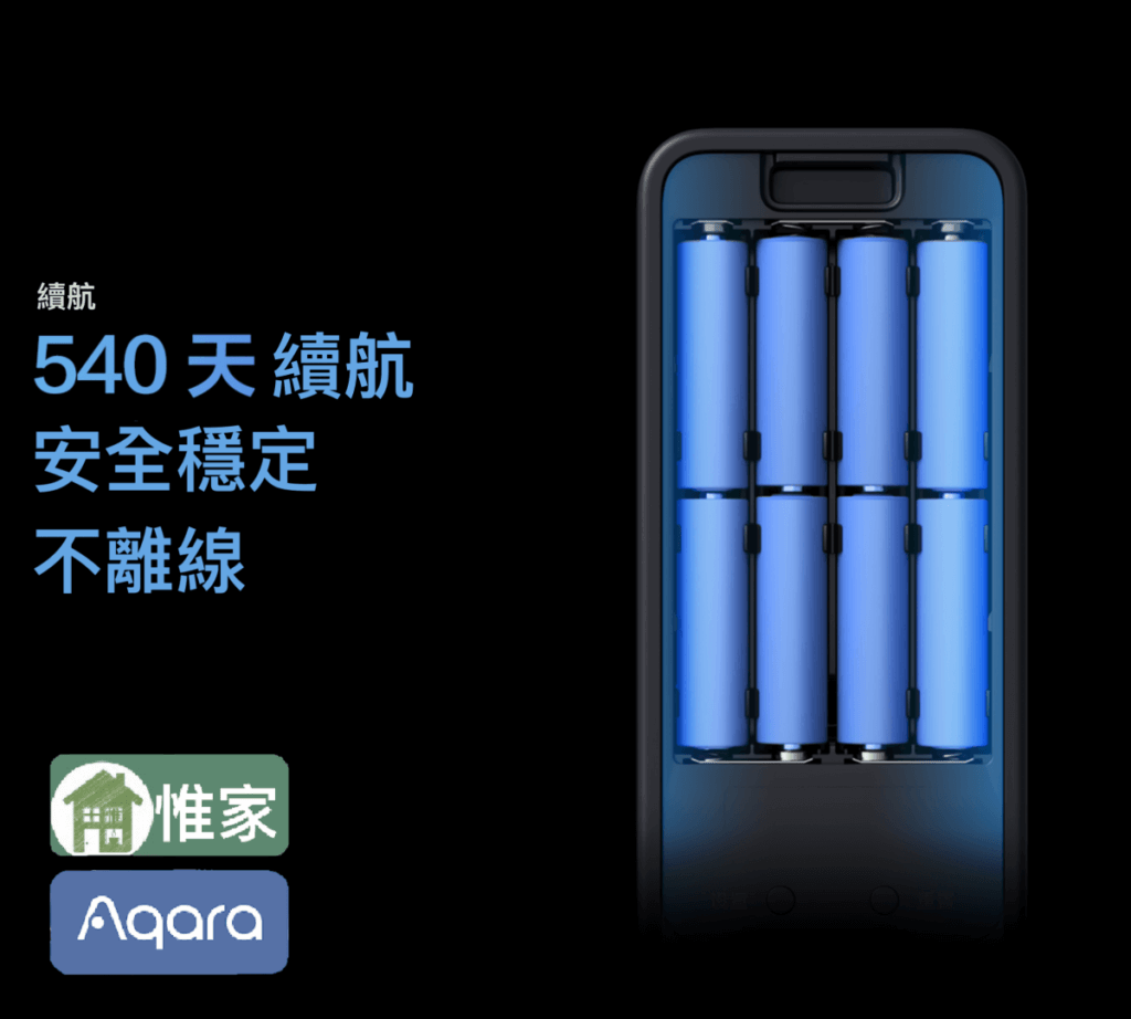 【台灣公司貨全台安裝】Aqara 智能電子鎖A100 pro - 惟家